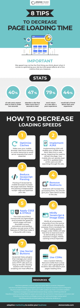 8 Tips to Decrease Page Loading Time - Stone Create