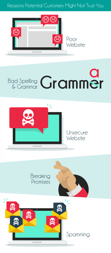 6 Reasons Potential Customers Might Not Trust You - Stone Create