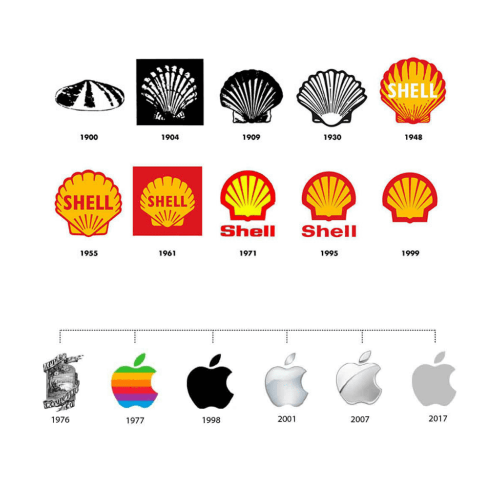 Brand Evolution: Everything You Need To Know - Stone Create